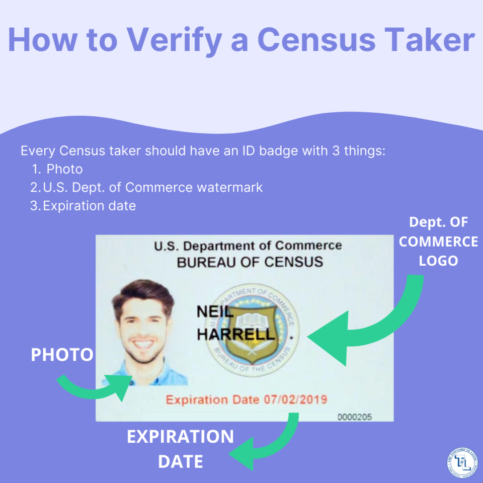 How to Verify a Census Taker